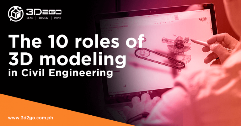 3D Prototyping Service: Types and Techniques - 3D2GO Philippines | 3D ...