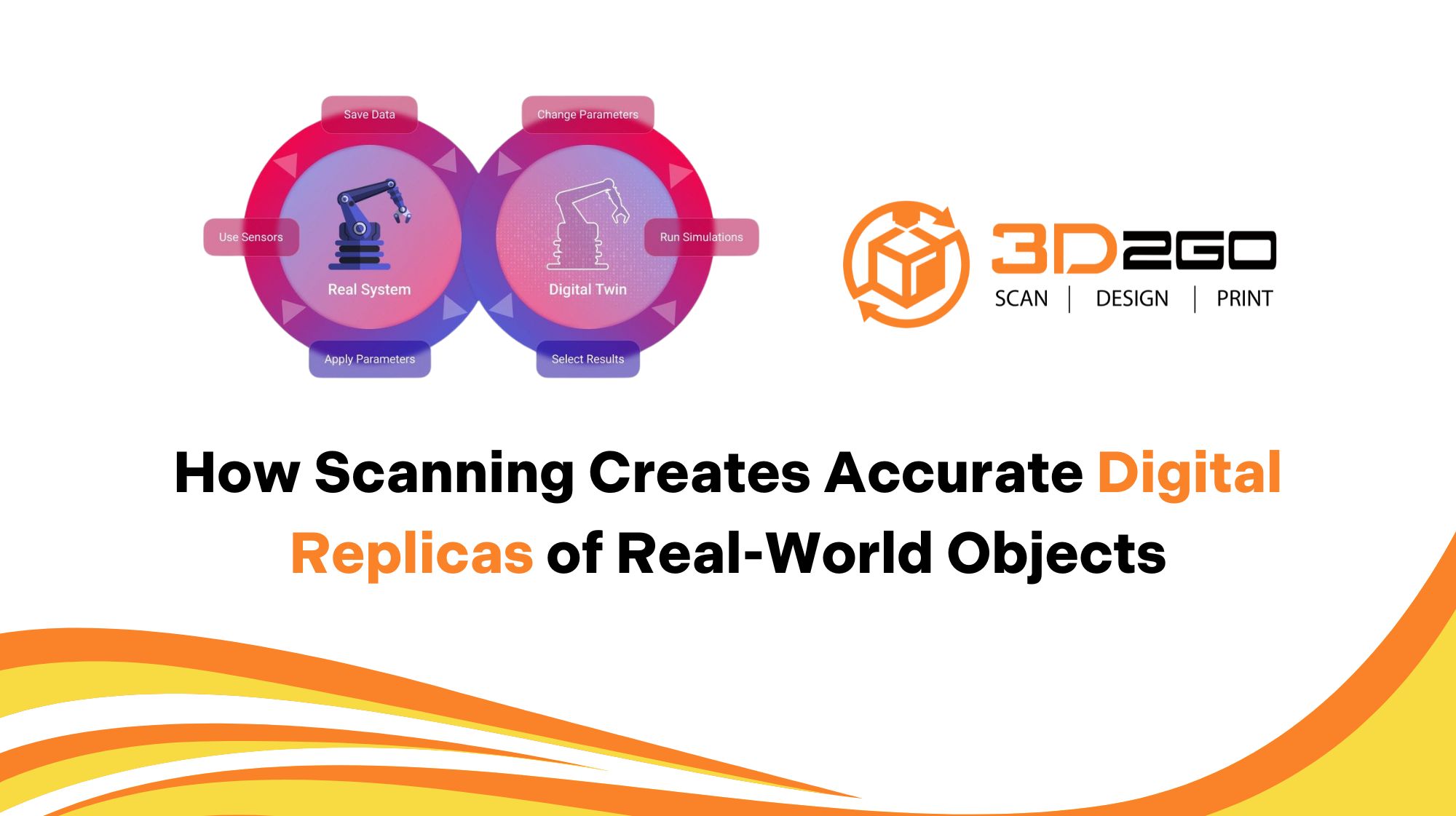 How Scanning Create Accurate Digital Replicas of Real-World